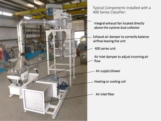 400 Dryer-Cooler-Classifier | PPT