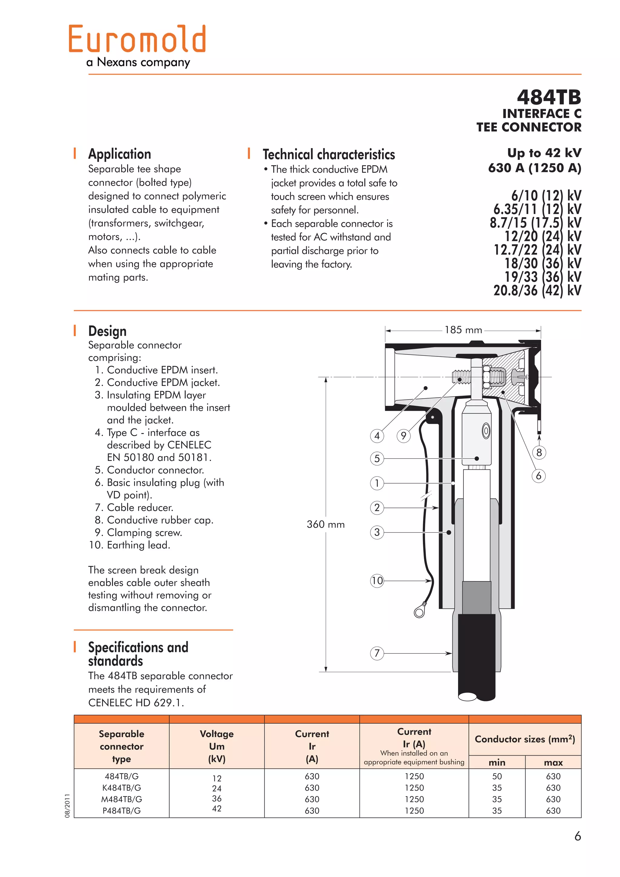 400 Series Interface C Compact Nexans Euromold Cable Connectors HV | PDF