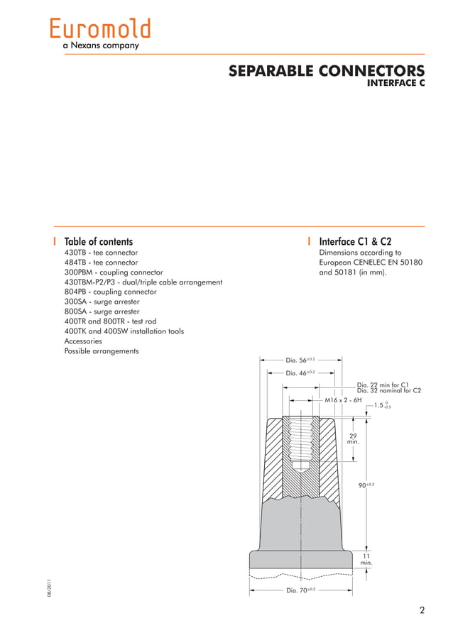 400 Series Interface C Compact Nexans Euromold Cable Connectors HV | PDF