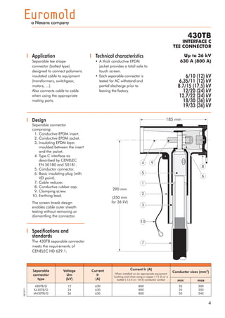 400 Series Interface C Compact Nexans Euromold Cable Connectors HV | PDF