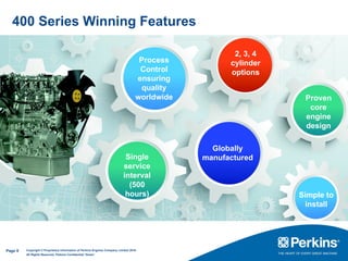 400 Series Sales Presentation FINAL.pptx