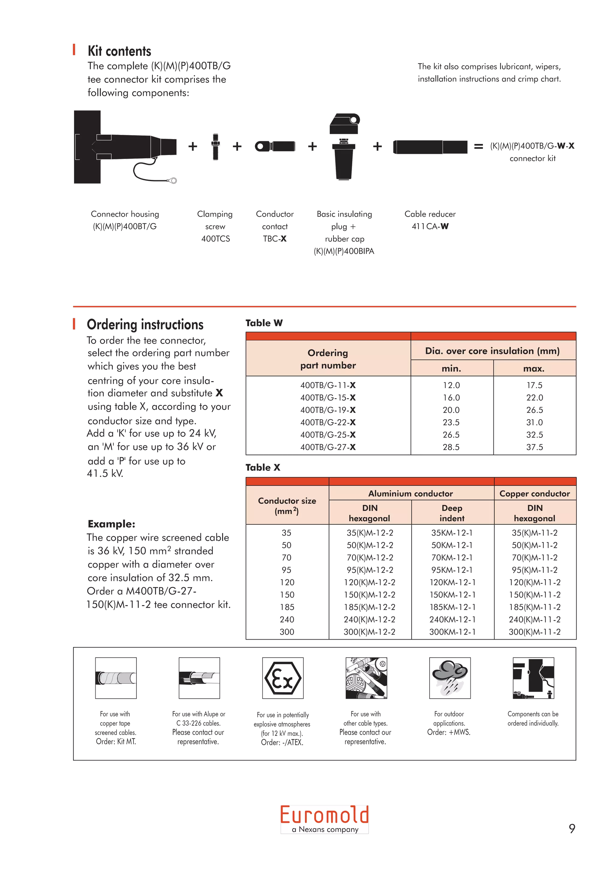 Nexans Euromold 400TB 630A 11kV Bolted Tee Connectors 35-300sqmm ...