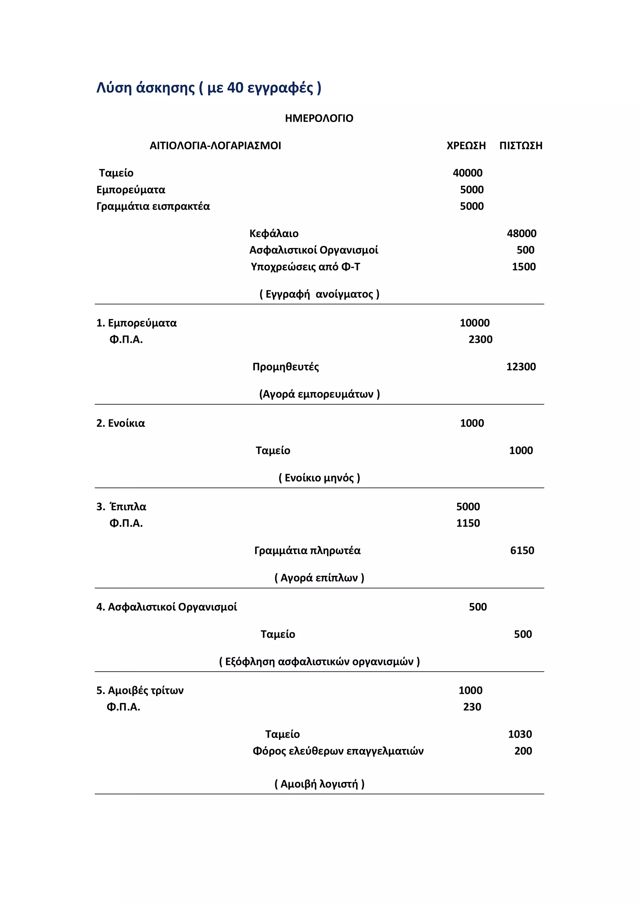 Άσκηση με 40 εγγραφές - Λογιστική 1 - Επαναληπτικό | PDF