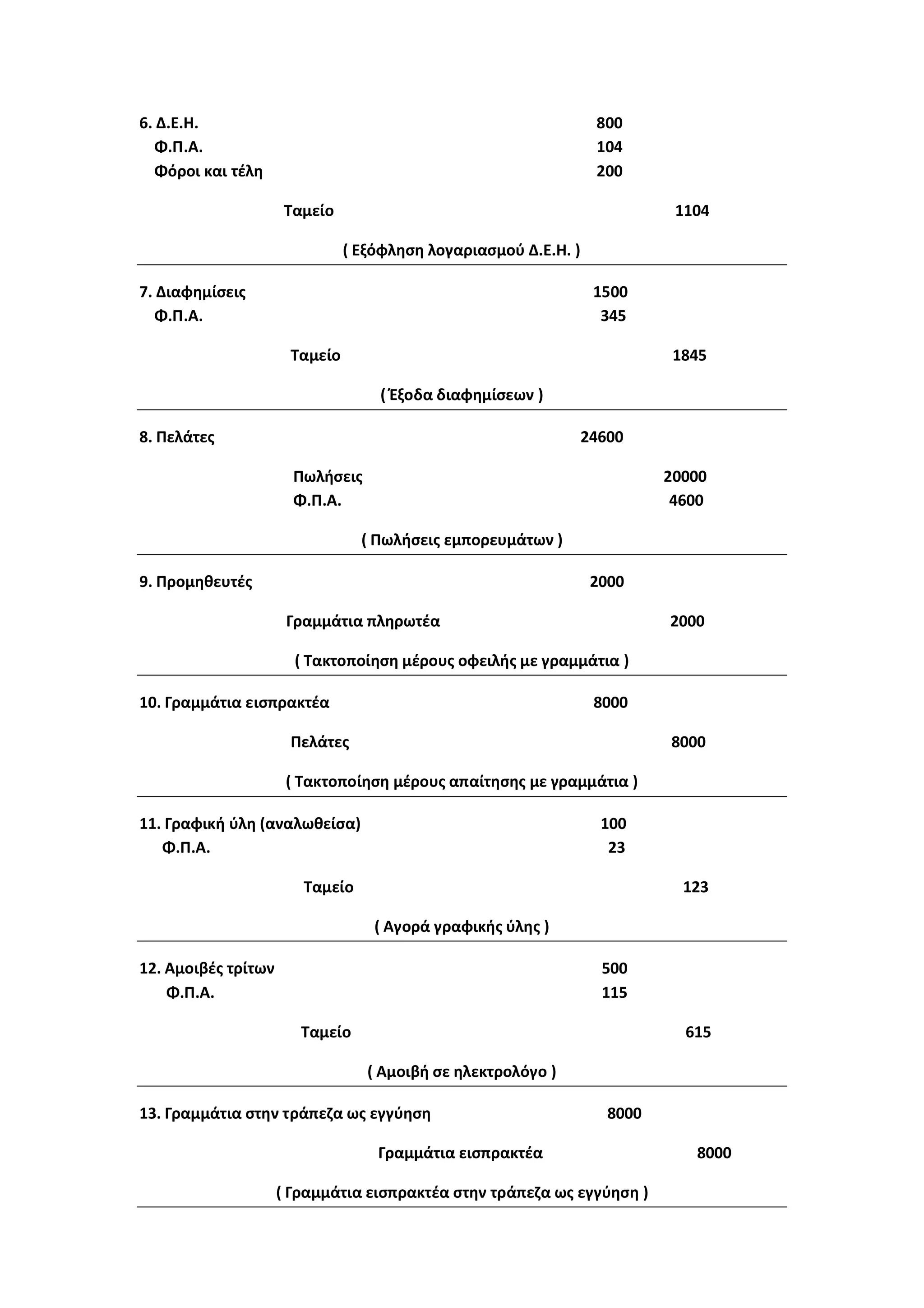 Άσκηση με 40 εγγραφές - Λογιστική 1 - Επαναληπτικό | PDF