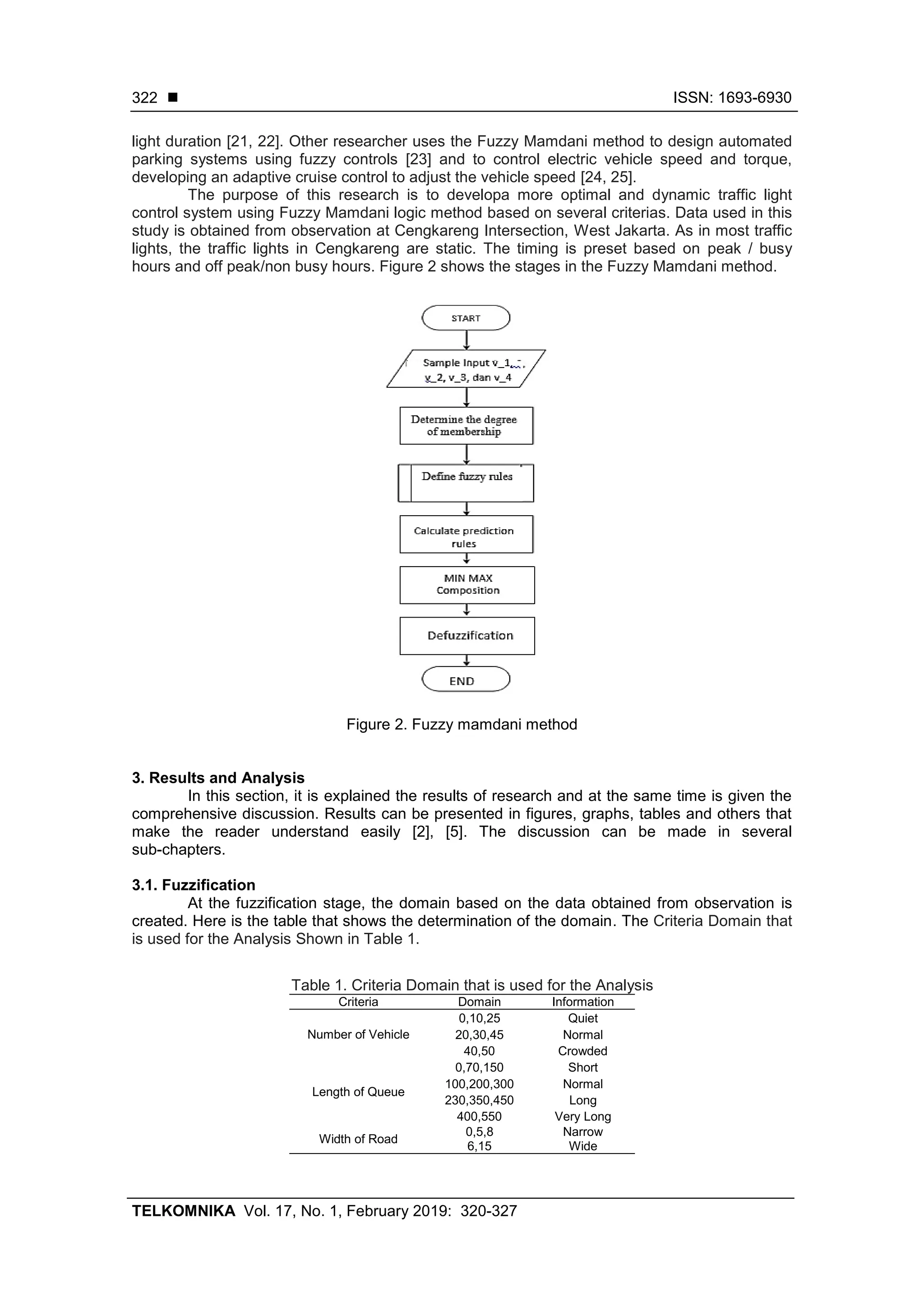 Optimization of smart traffic lights to prevent traffic congestion using fuzzy logic | PDF