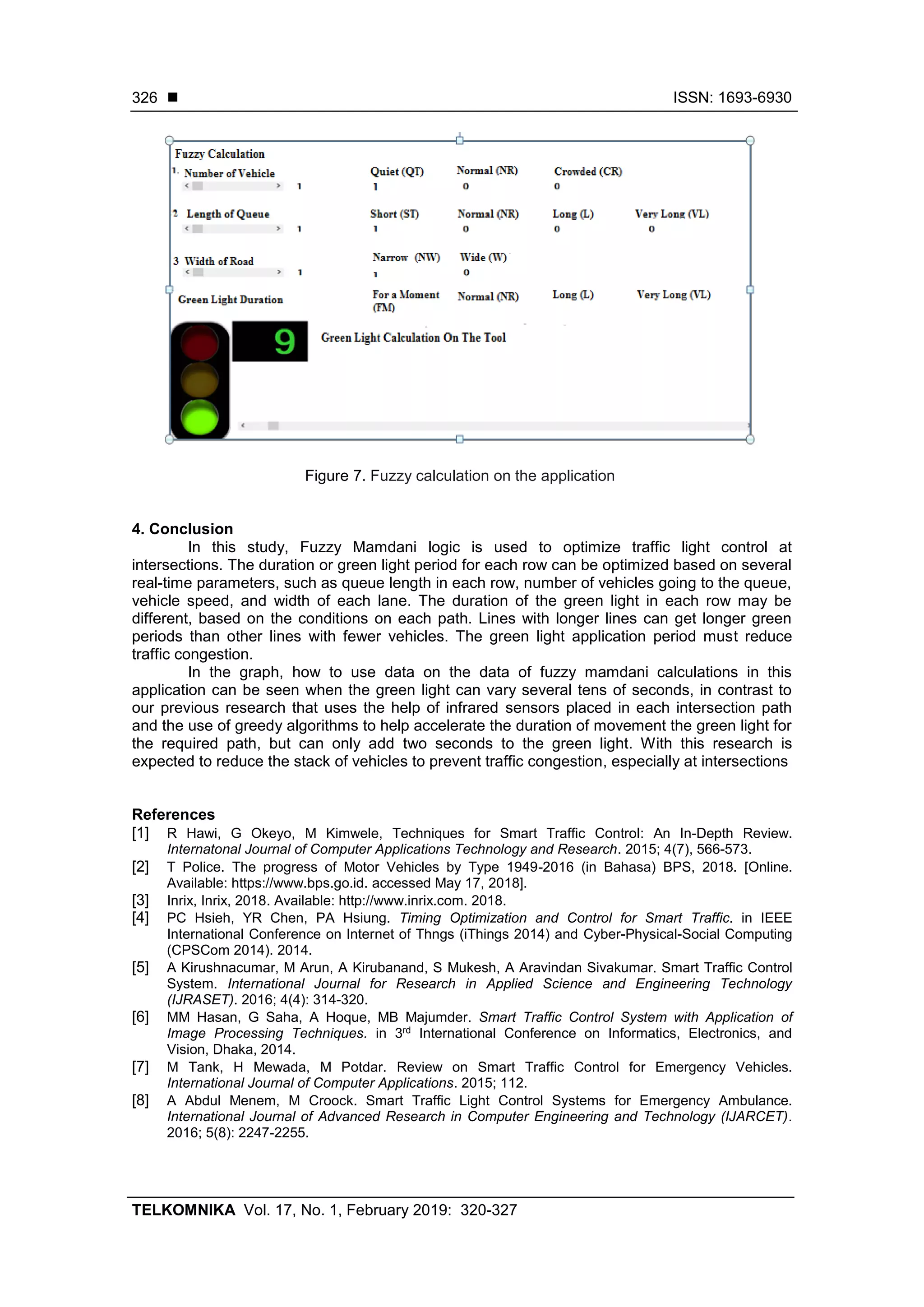 Optimization Of Smart Traffic Lights To Prevent Traffic Congestion