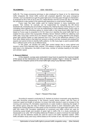 Optimization of smart traffic lights to prevent traffic congestion using fuzzy logic | PDF
