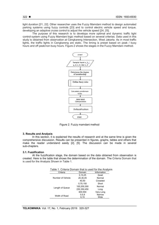 Optimization of smart traffic lights to prevent traffic congestion using fuzzy logic | PDF