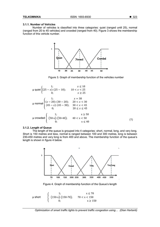 Optimization Of Smart Traffic Lights To Prevent Traffic Congestion Using Fuzzy Logic Pdf