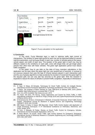 Optimization of smart traffic lights to prevent traffic congestion using fuzzy logic | PDF