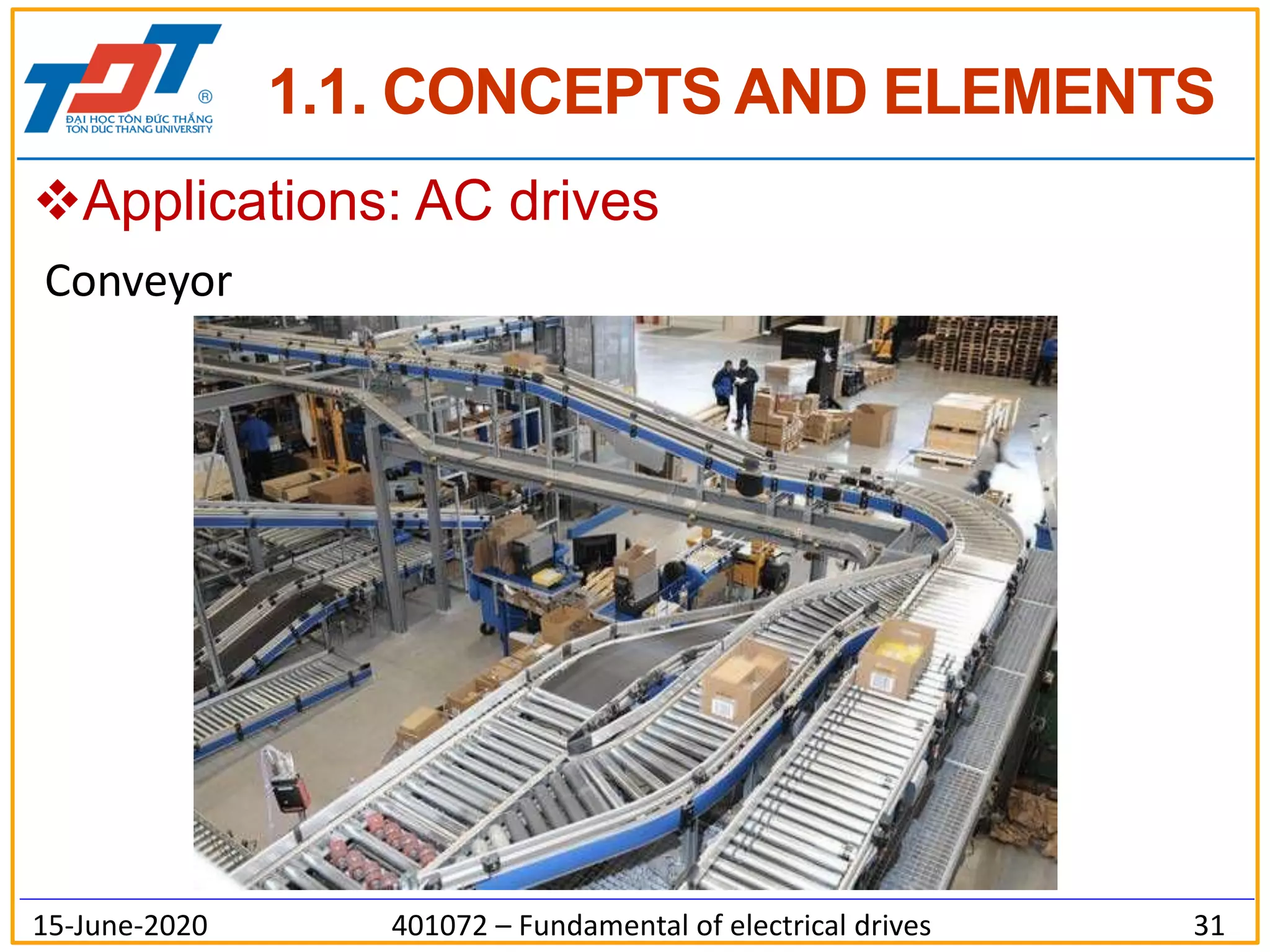 401072 chapter 1 fundamental of electrical drives | PPT