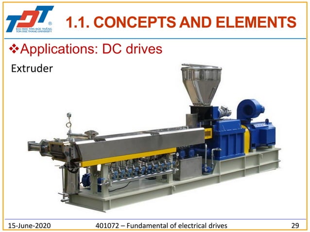 401072 chapter 1 fundamental of electrical drives | PPT