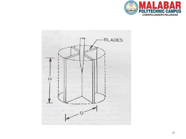 4011 - GT Module 2 engineering 2021 revision | PPT
