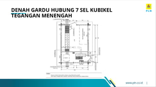 Gardu Distribusi PLN tentang Konstruksi dan Ophar | PPTX