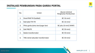 Gardu Distribusi PLN tentang Konstruksi dan Ophar | PPTX