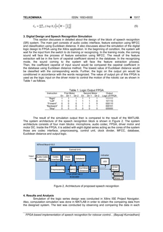 FPGA-based implementation of speech recognition for robocar control using MFCC | PDF