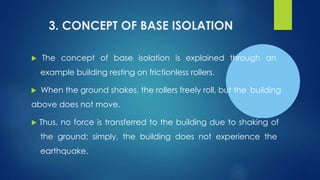 40155555555555555555555555555555555555555552871-base-isolation-ppt.pptx