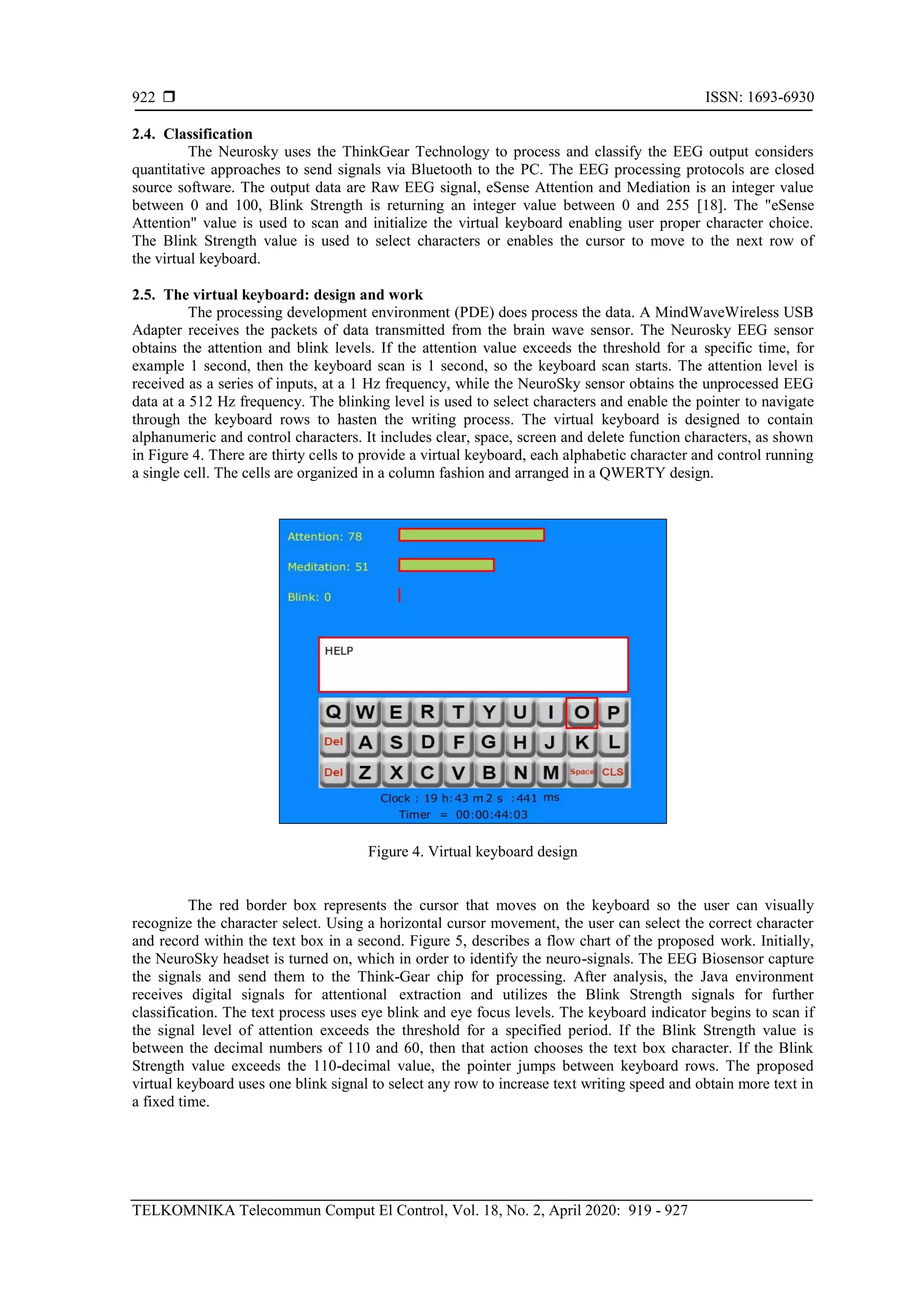 Brain computer interface based smart keyboard using neurosky mindwave ...