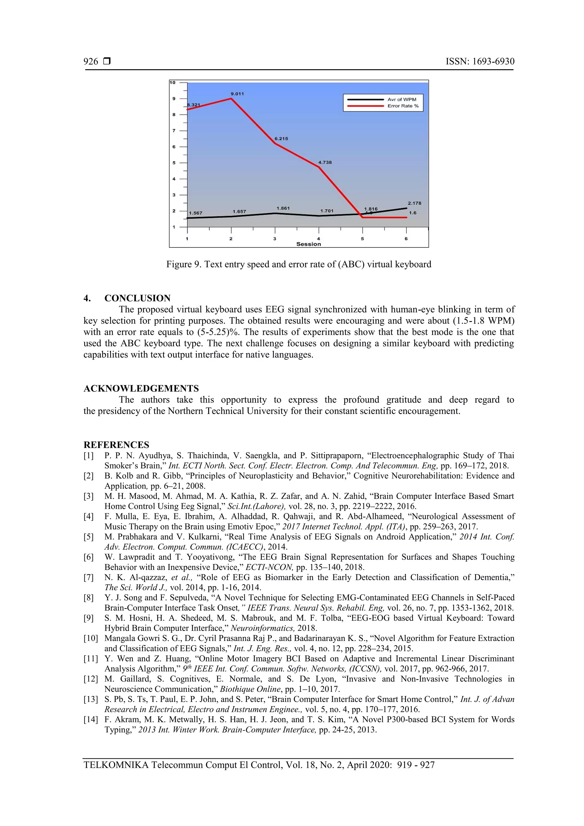 Brain computer interface based smart keyboard using neurosky mindwave headset | PDF