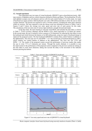 Brain computer interface based smart keyboard using neurosky mindwave ...