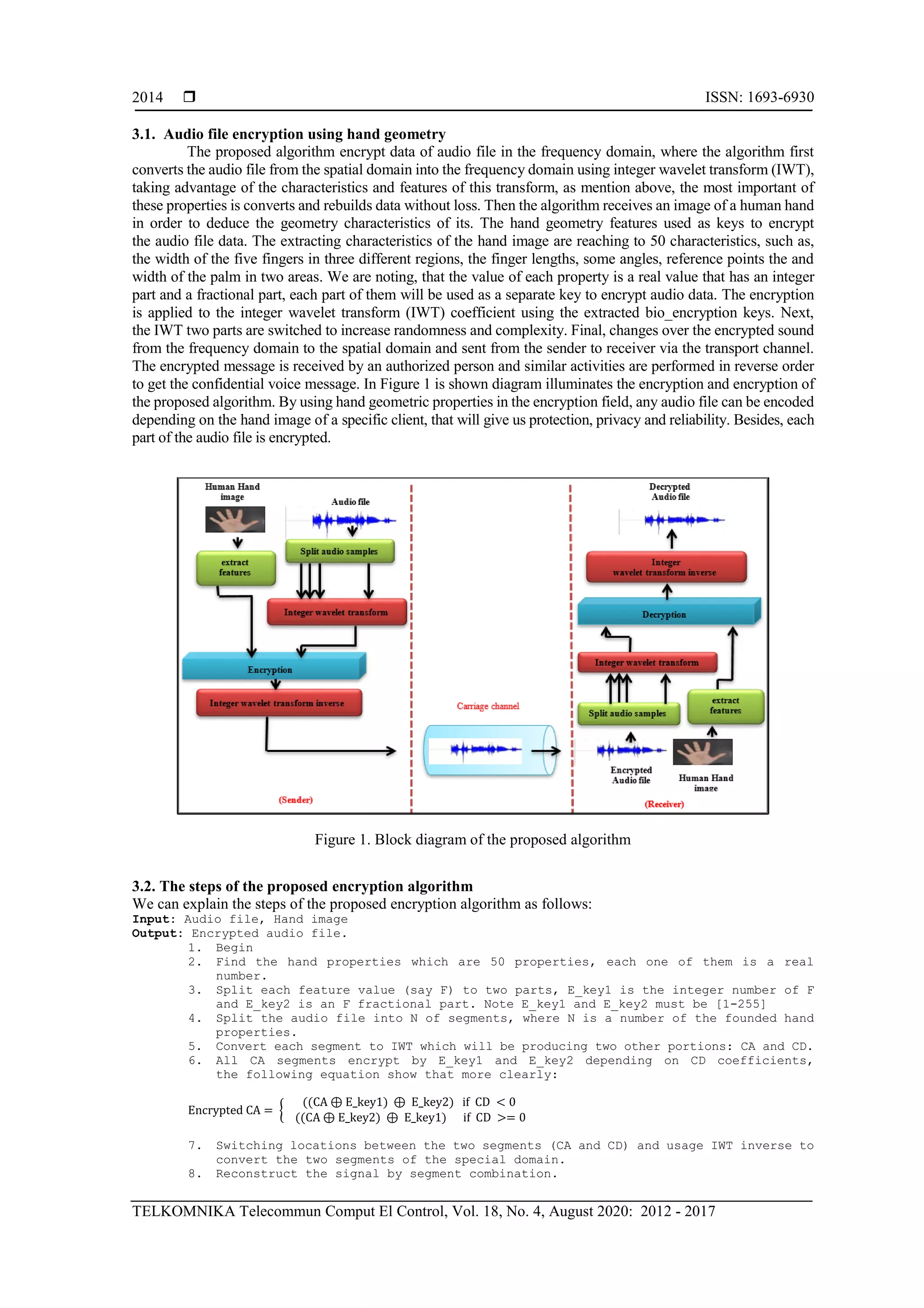 Encrypting an audio file based on integer wavelet transform and hand geometry | PDF