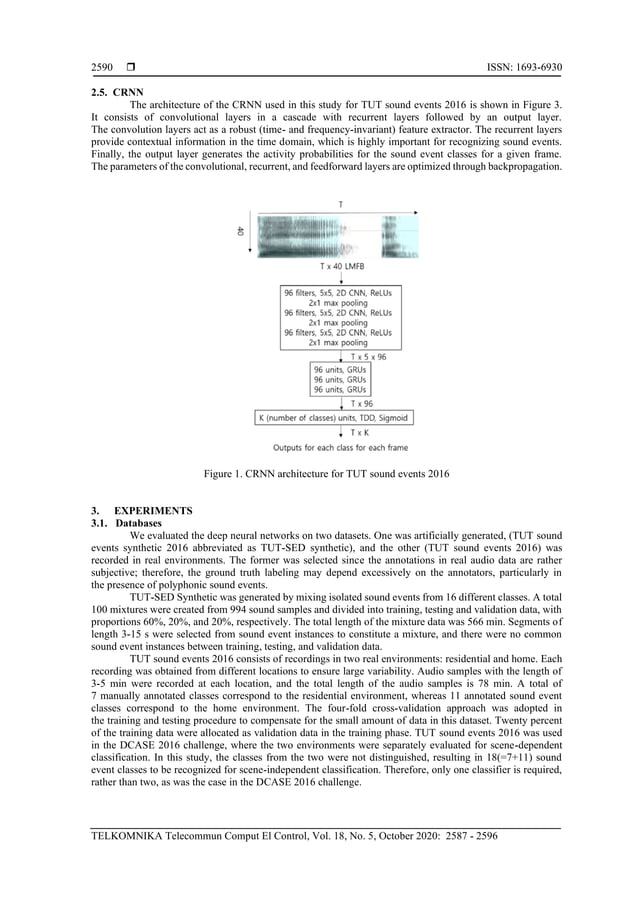 Sound Event Detection Using Deep Neural Networks Pdf 4144