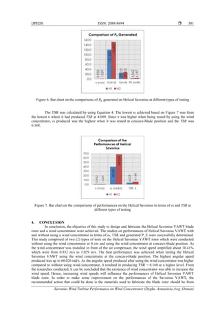 Savonius Wind Turbine Performances on Wind Concentrator | PDF