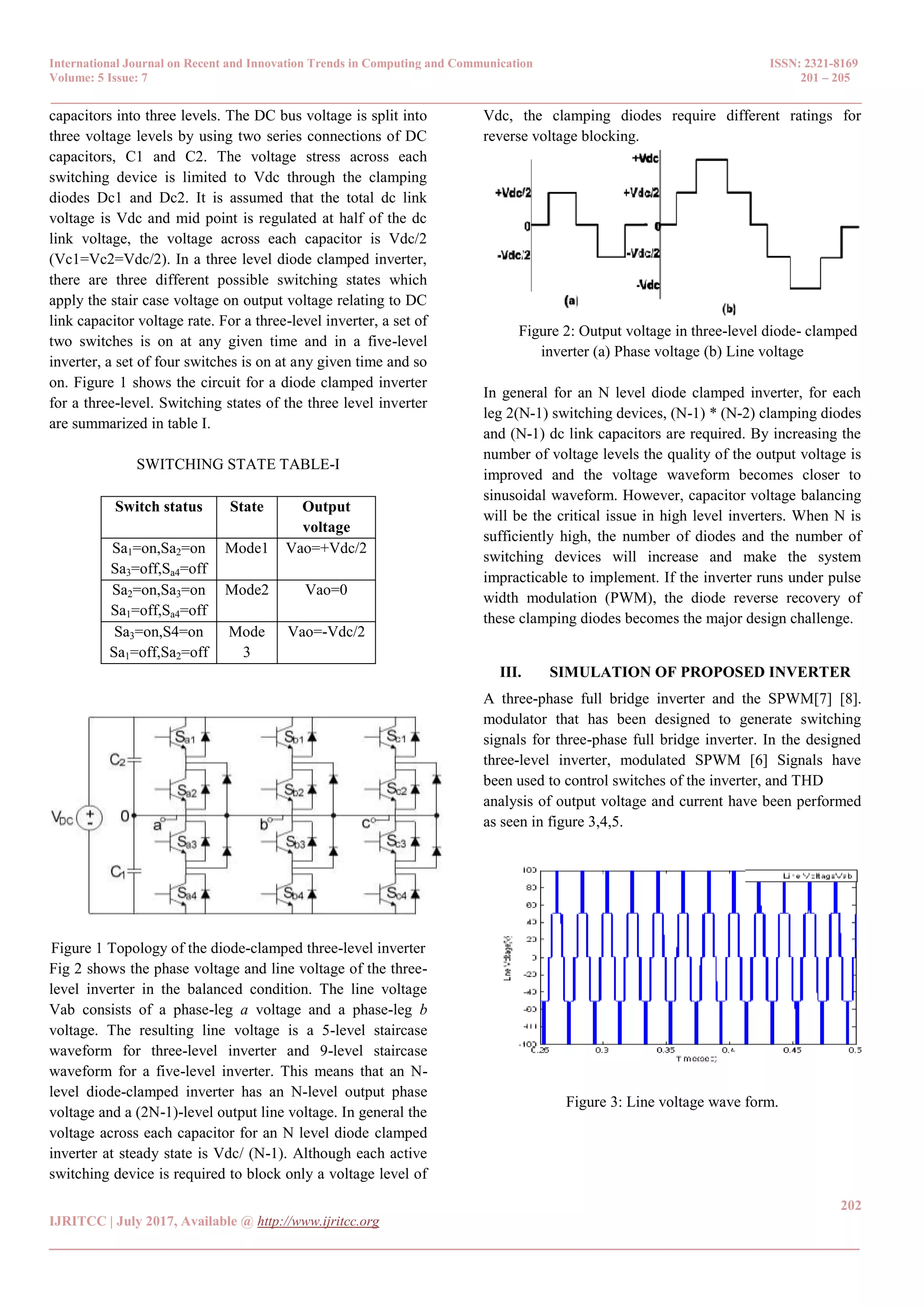 Hardware Implementation of SPWM Based Diode Clamped Multilevel Invertr | PDF