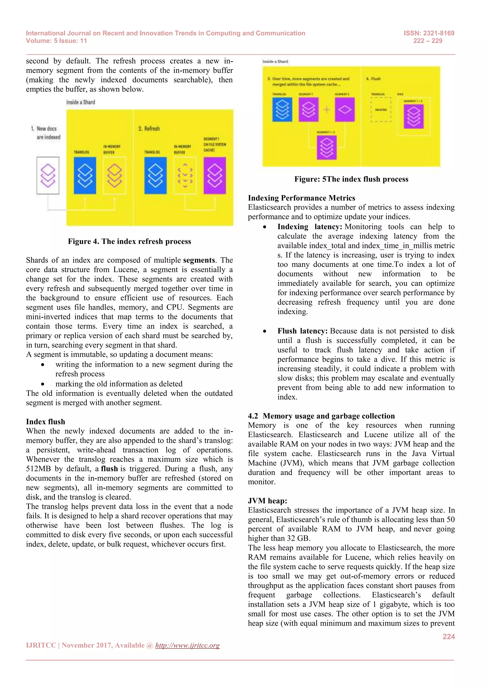 A Review of Elastic Search: Performance Metrics and challenges | PDF
