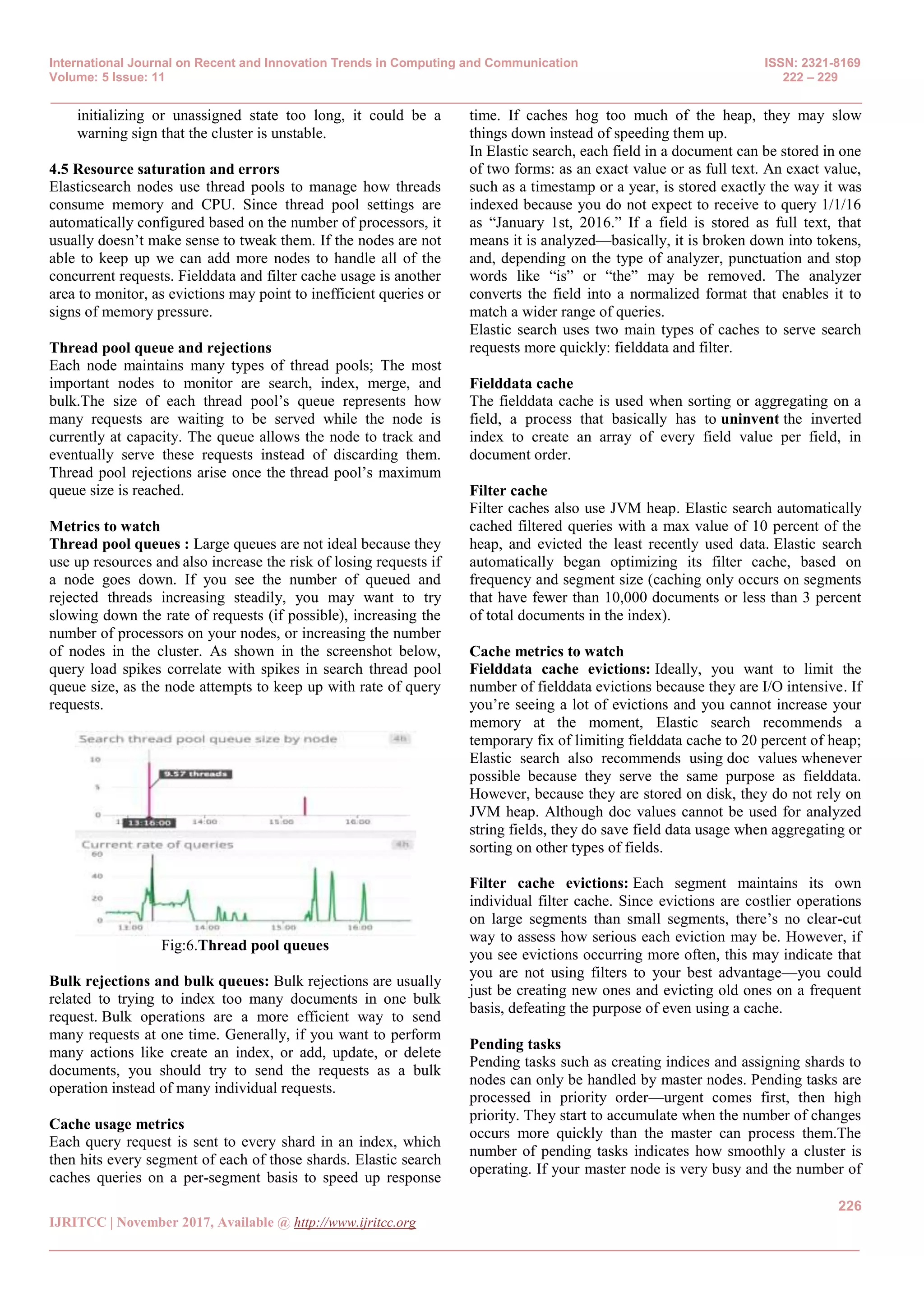 A Review of Elastic Search: Performance Metrics and challenges | PDF
