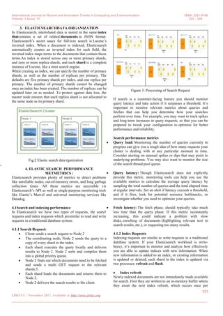 A Review of Elastic Search: Performance Metrics and challenges | PDF