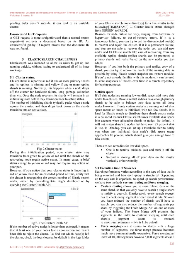 A Review of Elastic Search: Performance Metrics and challenges | PDF