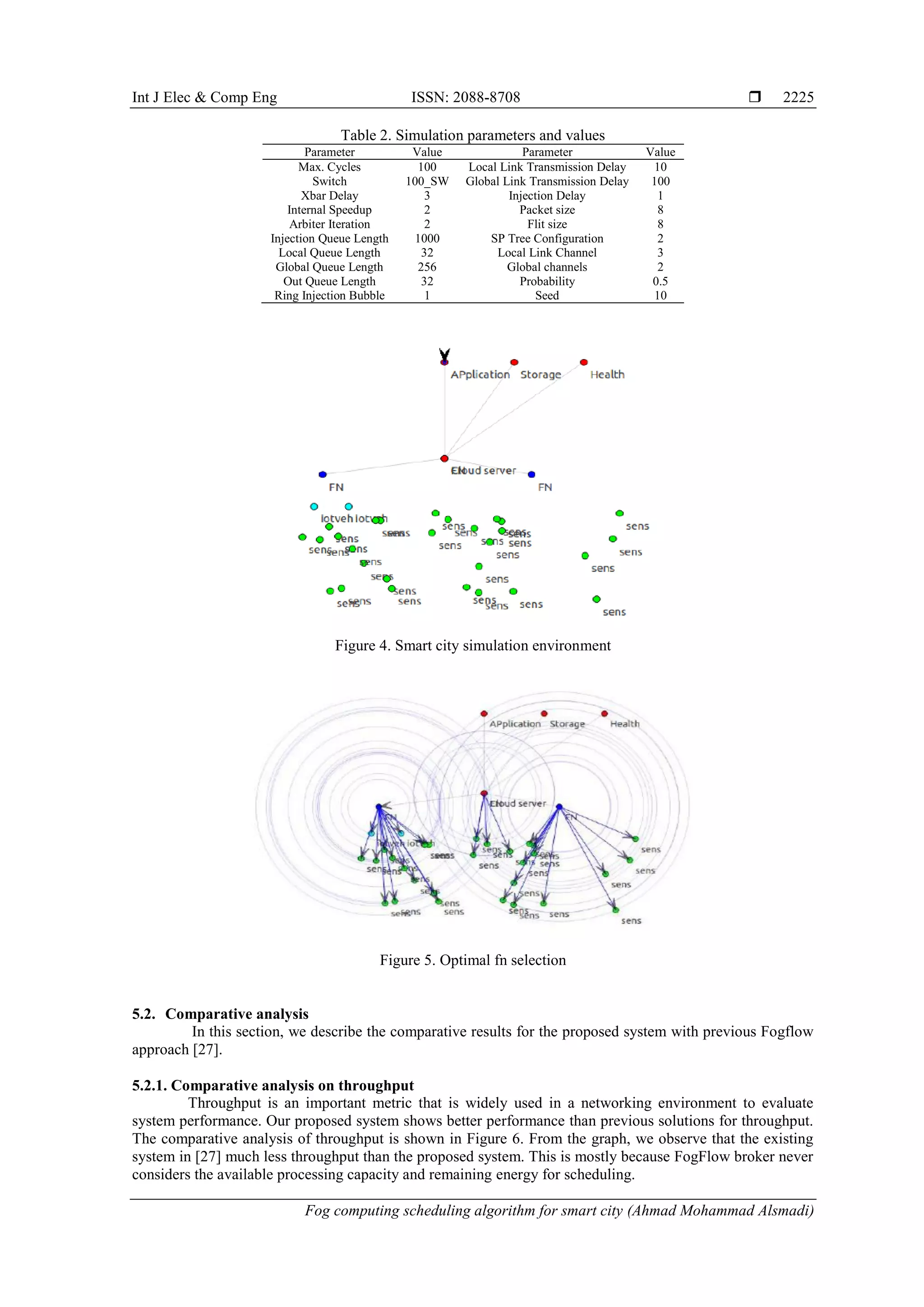 Fog computing scheduling algorithm for smart city | PDF