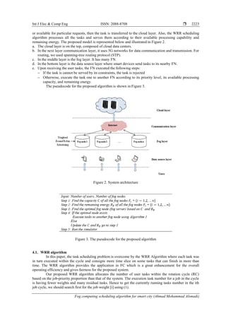Fog computing scheduling algorithm for smart city | PDF