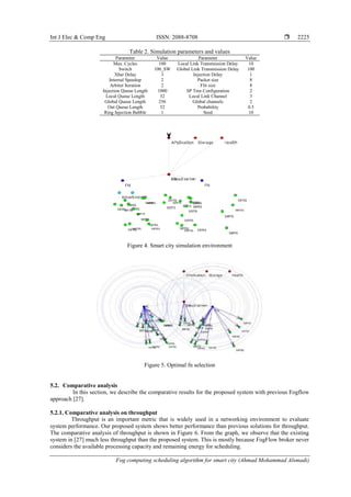 Fog computing scheduling algorithm for smart city | PDF
