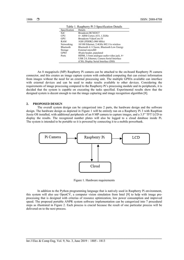 Development of portable automatic number plate recognition (ANPR ...