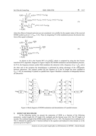 Analysis of cyclic prefix length effect on ISI limitation in OFDM system over a Rayleigh-fading ...