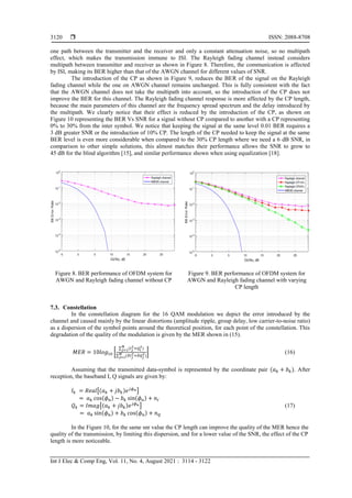 Analysis of cyclic prefix length effect on ISI limitation in OFDM ...