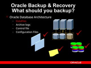 40179_Bednar.ppt Oracle Database Upgrade Assistant | PPT
