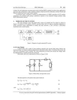 PV array connected to the grid with the implementation of MPPT algorithms (INC, P&O and FL ...