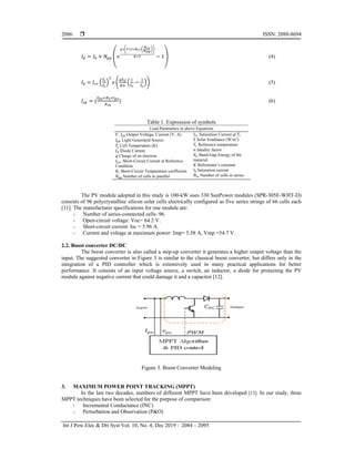 PV array connected to the grid with the implementation of MPPT algorithms (INC, P&O and FL ...