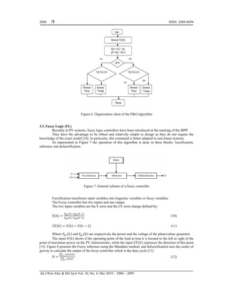 PV array connected to the grid with the implementation of MPPT algorithms (INC, P&O and FL ...