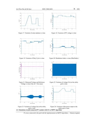 PV array connected to the grid with the implementation of MPPT algorithms (INC, P&O and FL ...