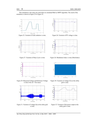 PV array connected to the grid with the implementation of MPPT algorithms (INC, P&O and FL ...