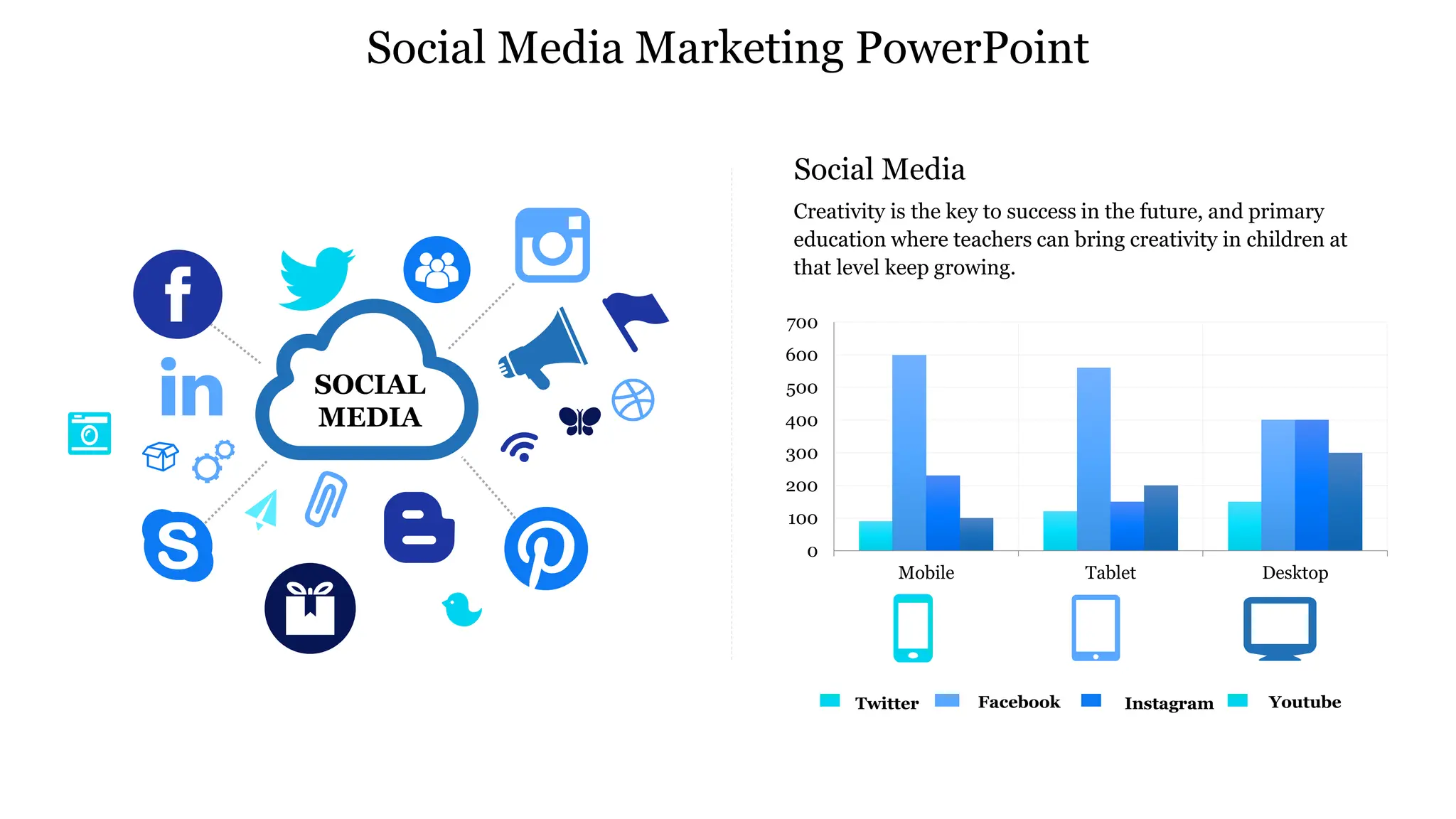 40196-Social Media Marketing PowerPoint.pptx