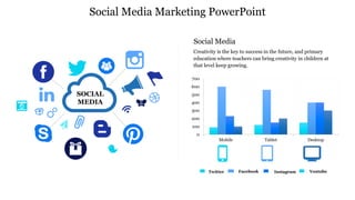 40196-Social Media Marketing PowerPoint.pptx