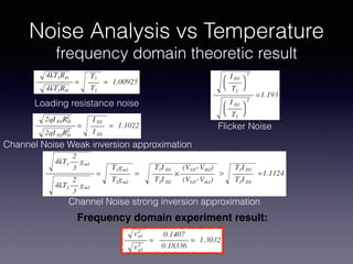noise experiment | PPT