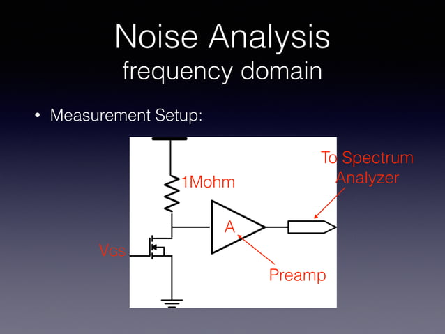 noise experiment | PPT