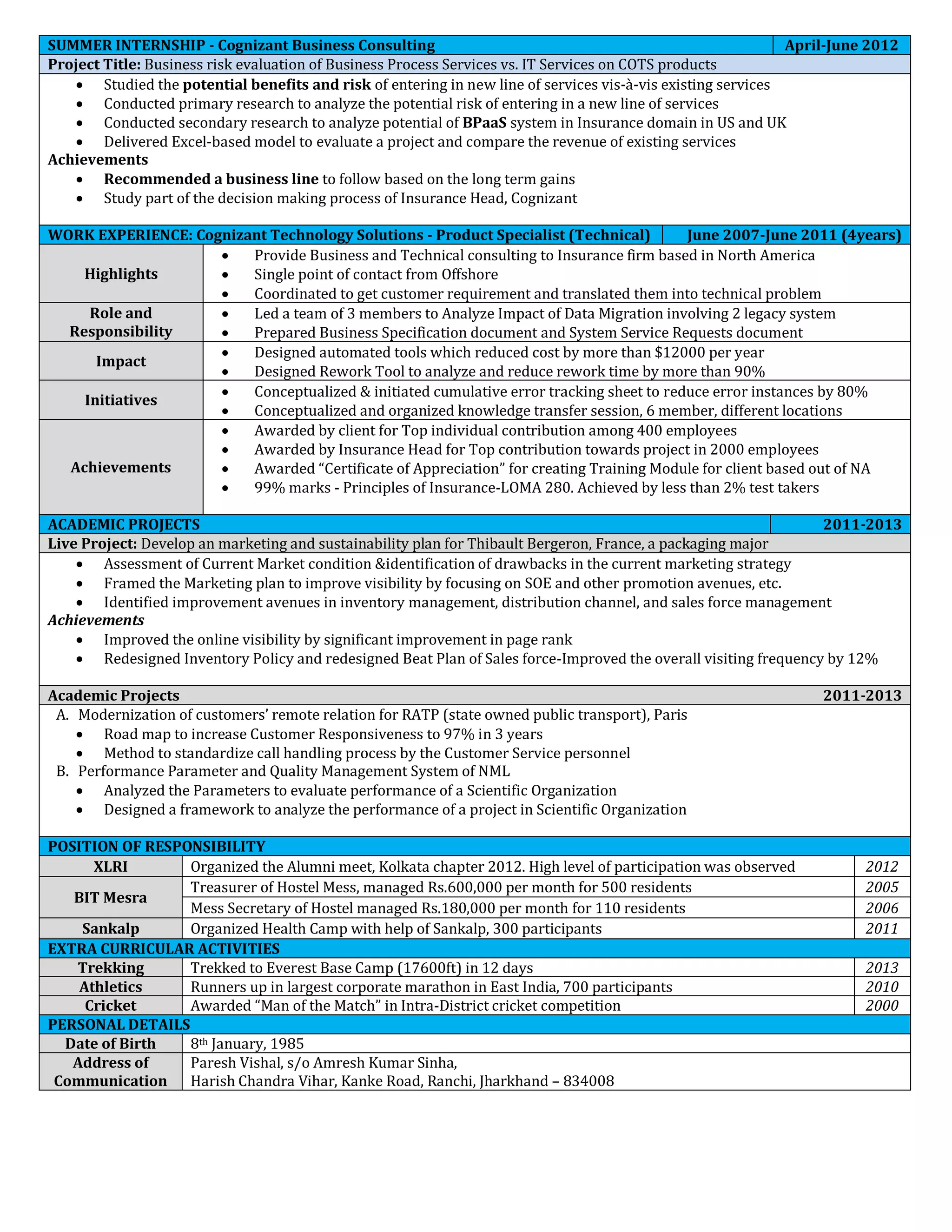 Paresh Vishal_Resume | PDF