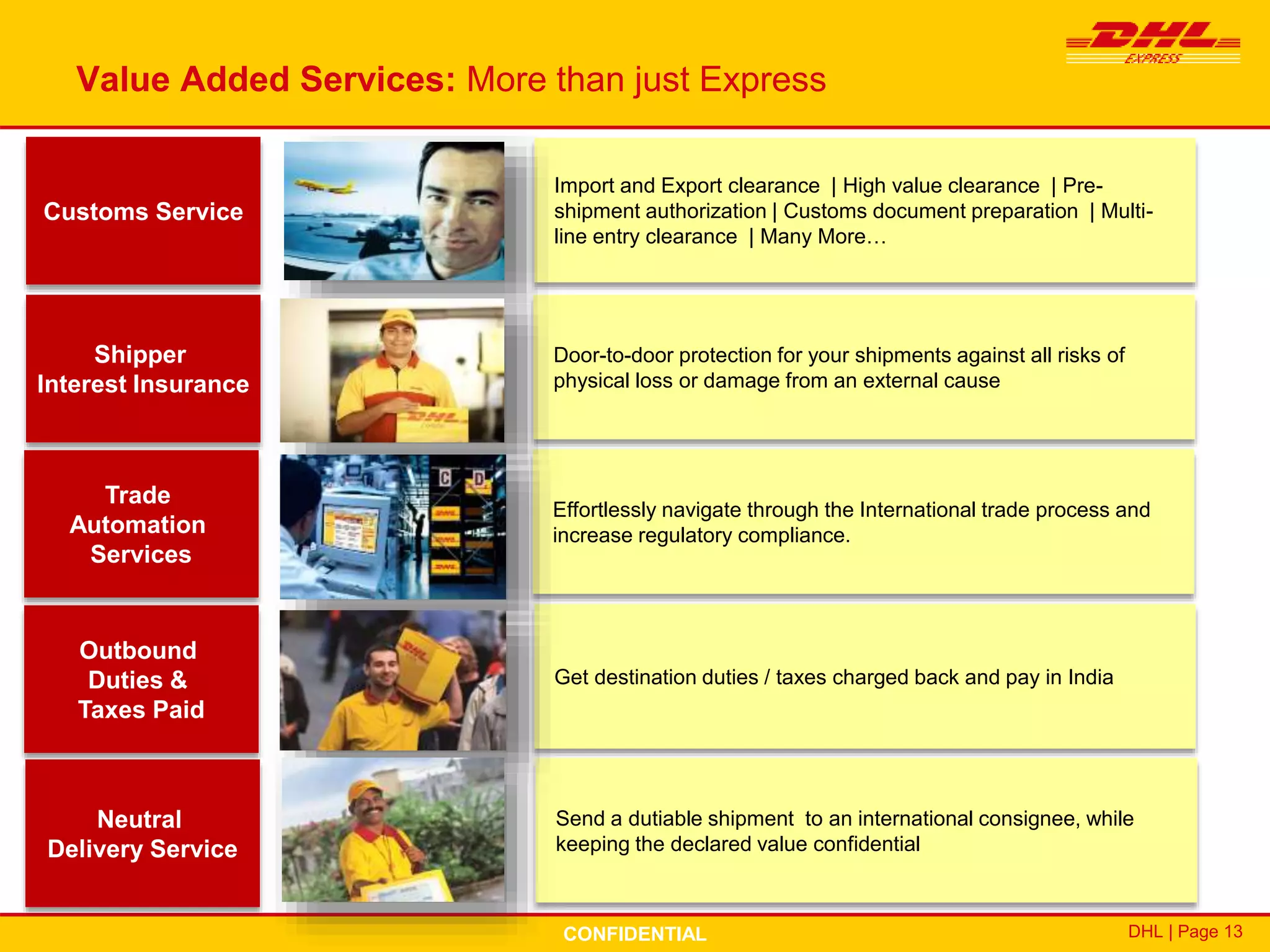 DHL Corporate Customer Presentation | PPTX